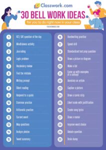 Bell Work: 10 + Great Ideas and Activities for DFA