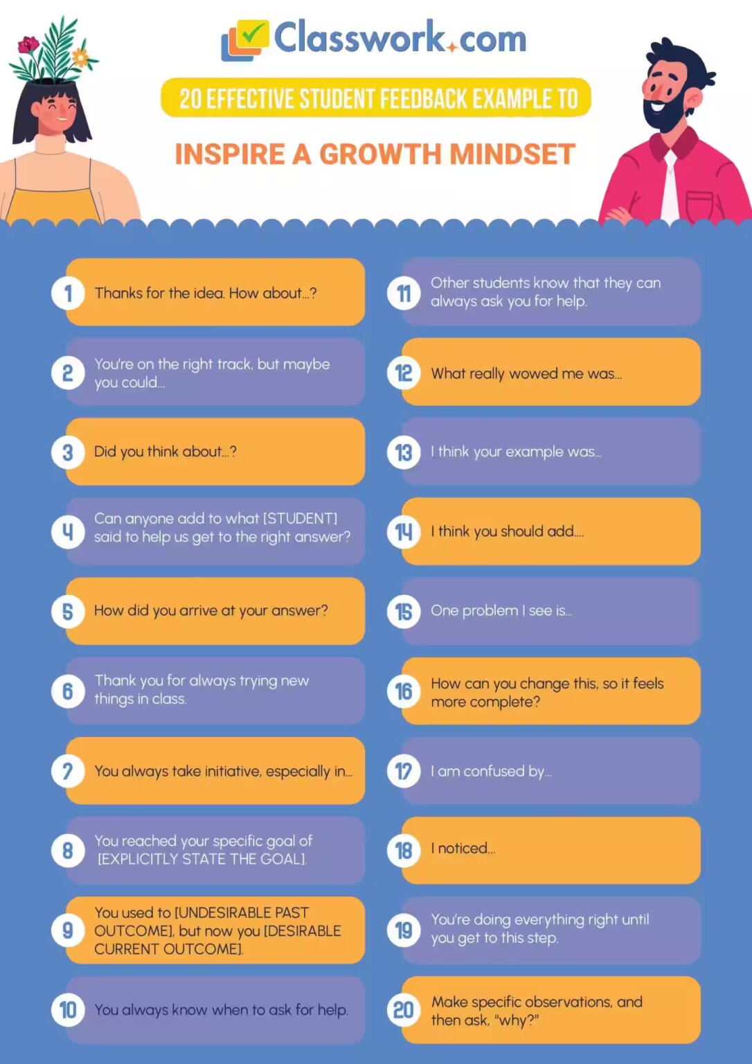 Classroom Management: 10 + Amazing Strategies for Student