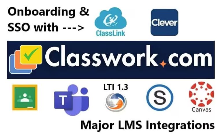 LMS Integration: 10+ Clear Ways to Enhance Teaching